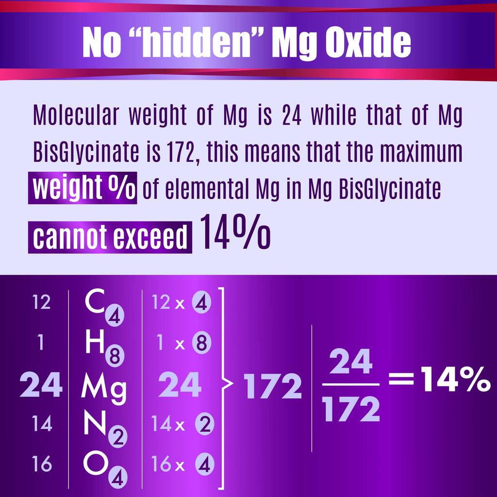 gluten free magnesium supplement