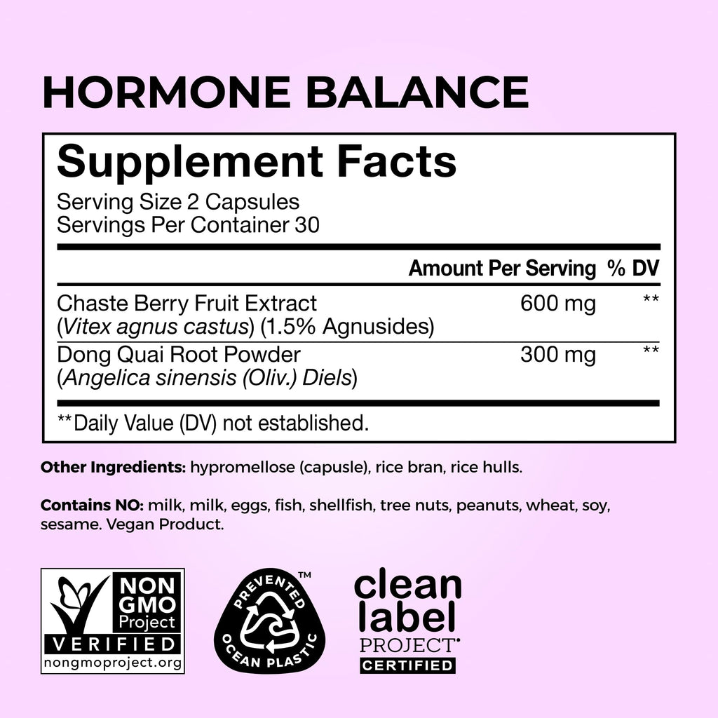 gluten free menopause support