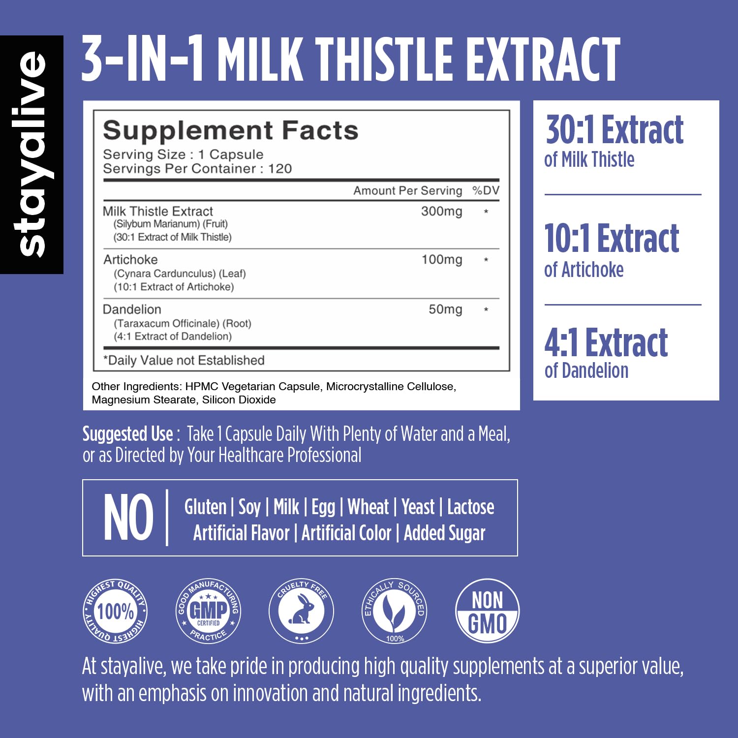 Gluten-free milk thistle supplement