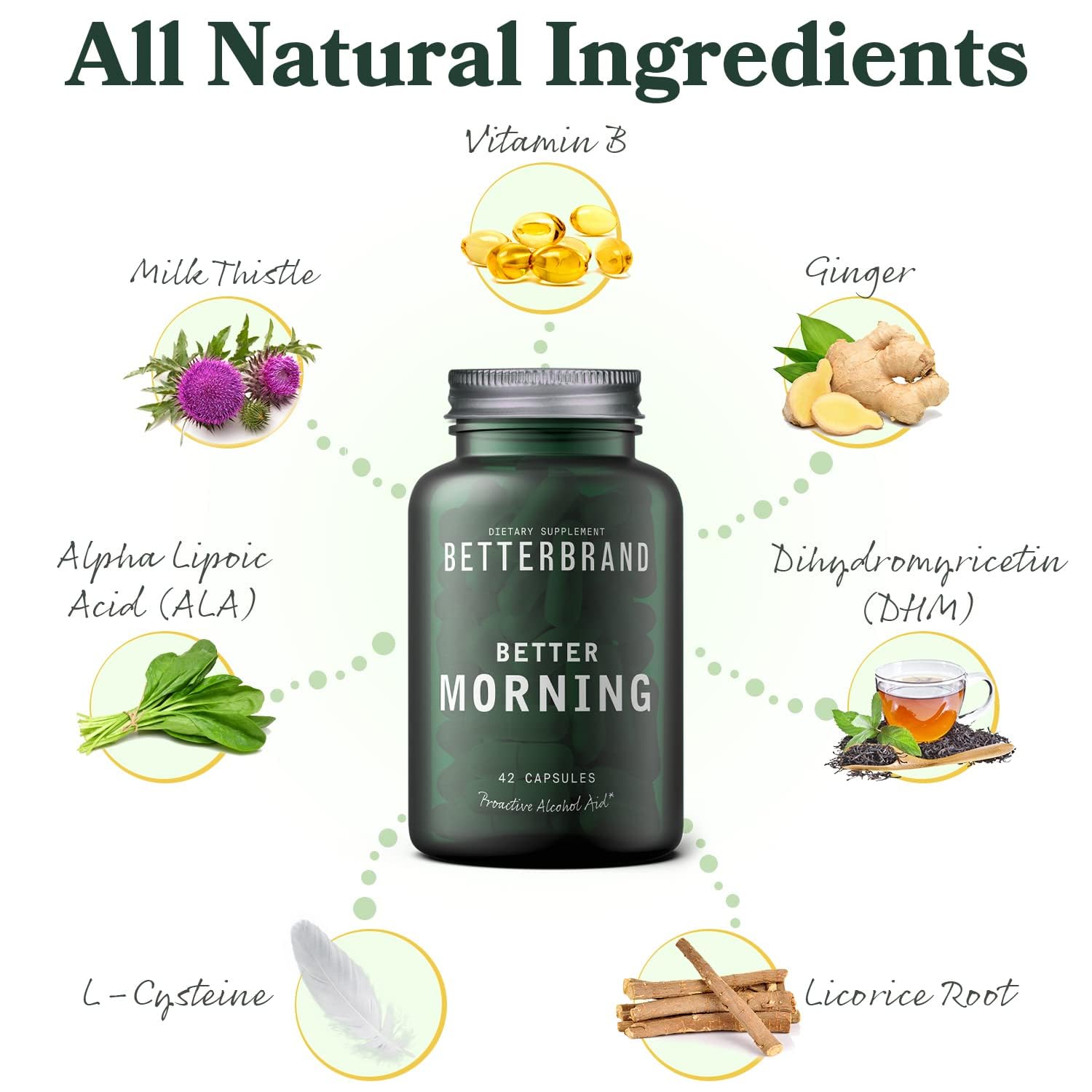 gluten-free milk thistle supplement