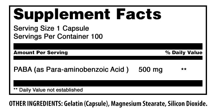 Gluten-free mineral capsules for health