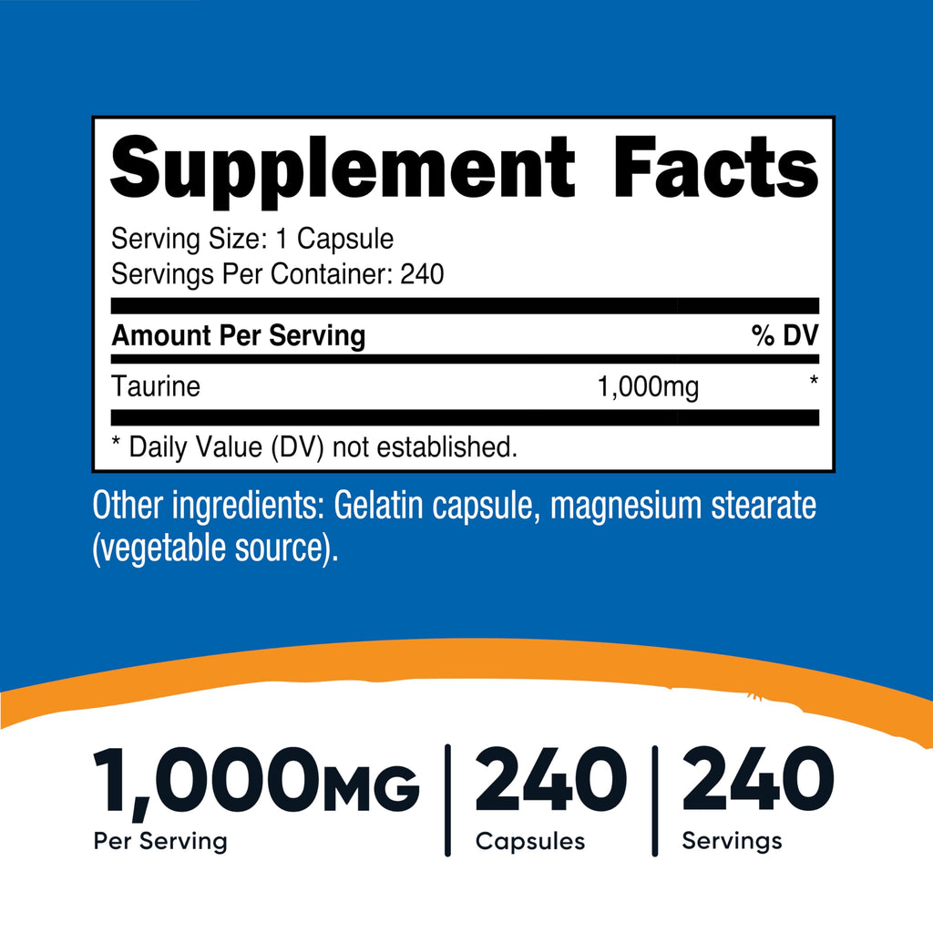 Gluten-free mineral capsules for wellness