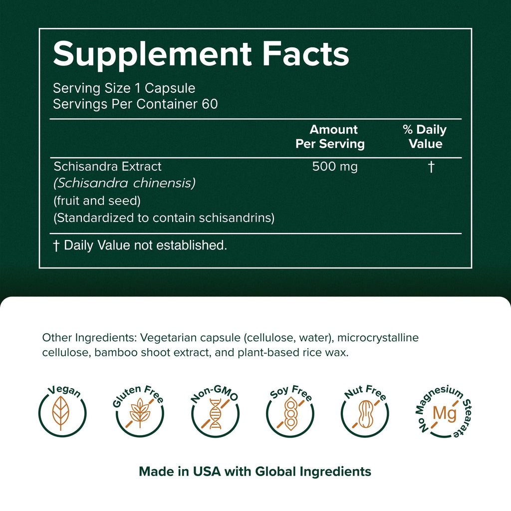 gluten-free mineral supplement for health