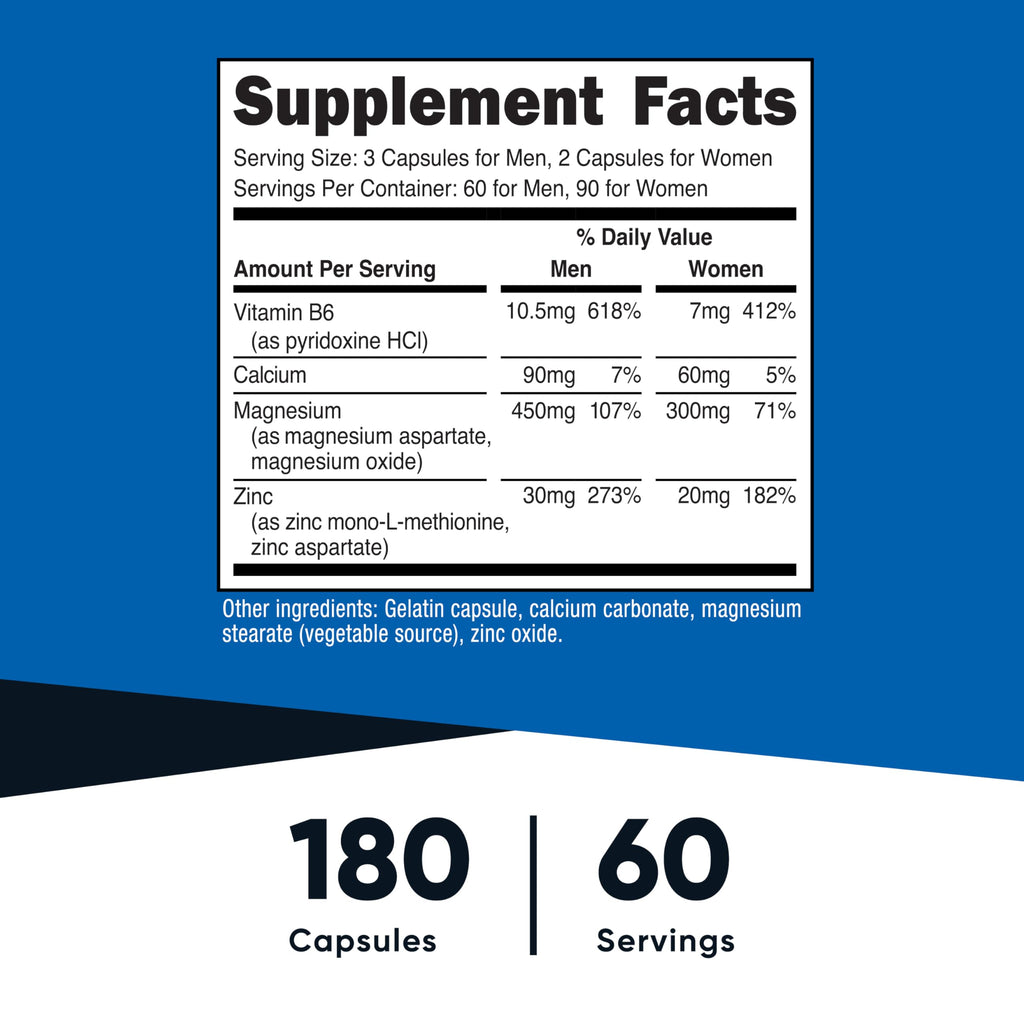 Gluten-free mineral support capsules