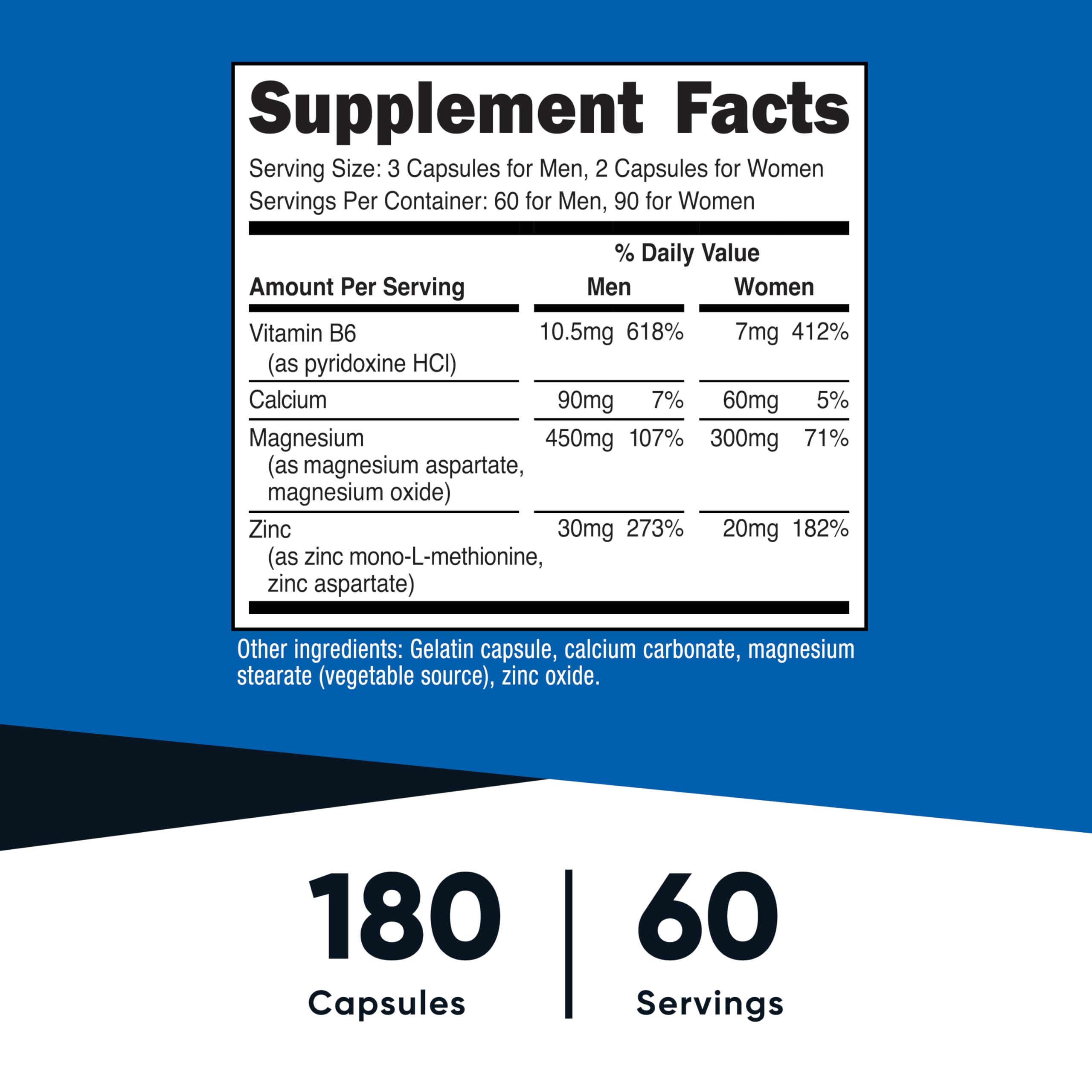 Gluten-free mineral support capsules