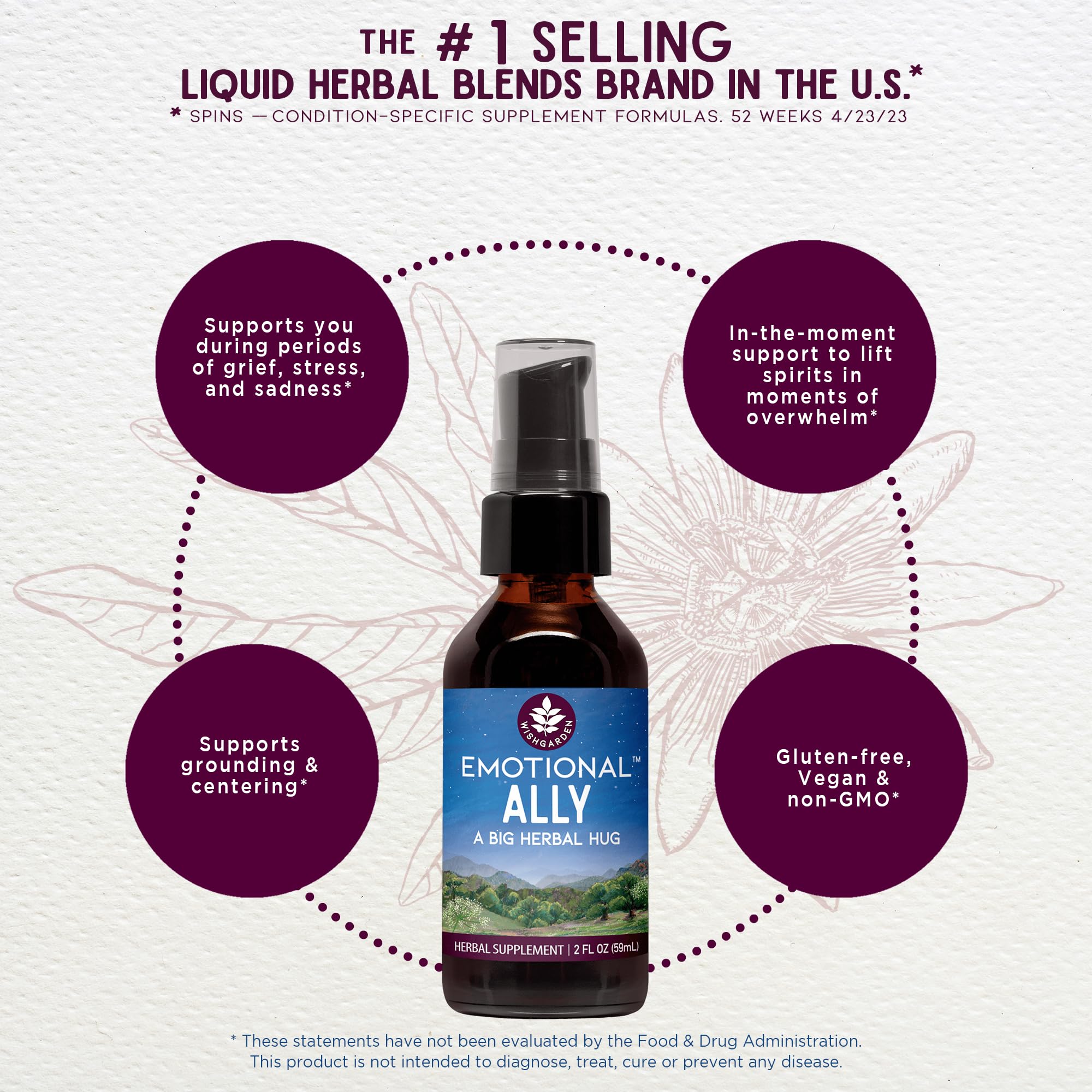 Gluten-free mood enhancement supplements