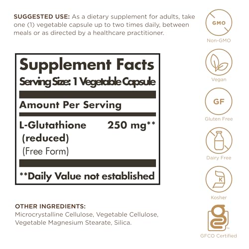 Gluten free multivitamins for sensitive diets