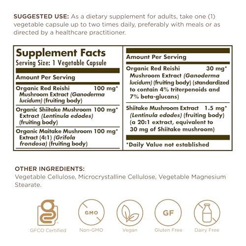 gluten-free mushroom supplement benefits