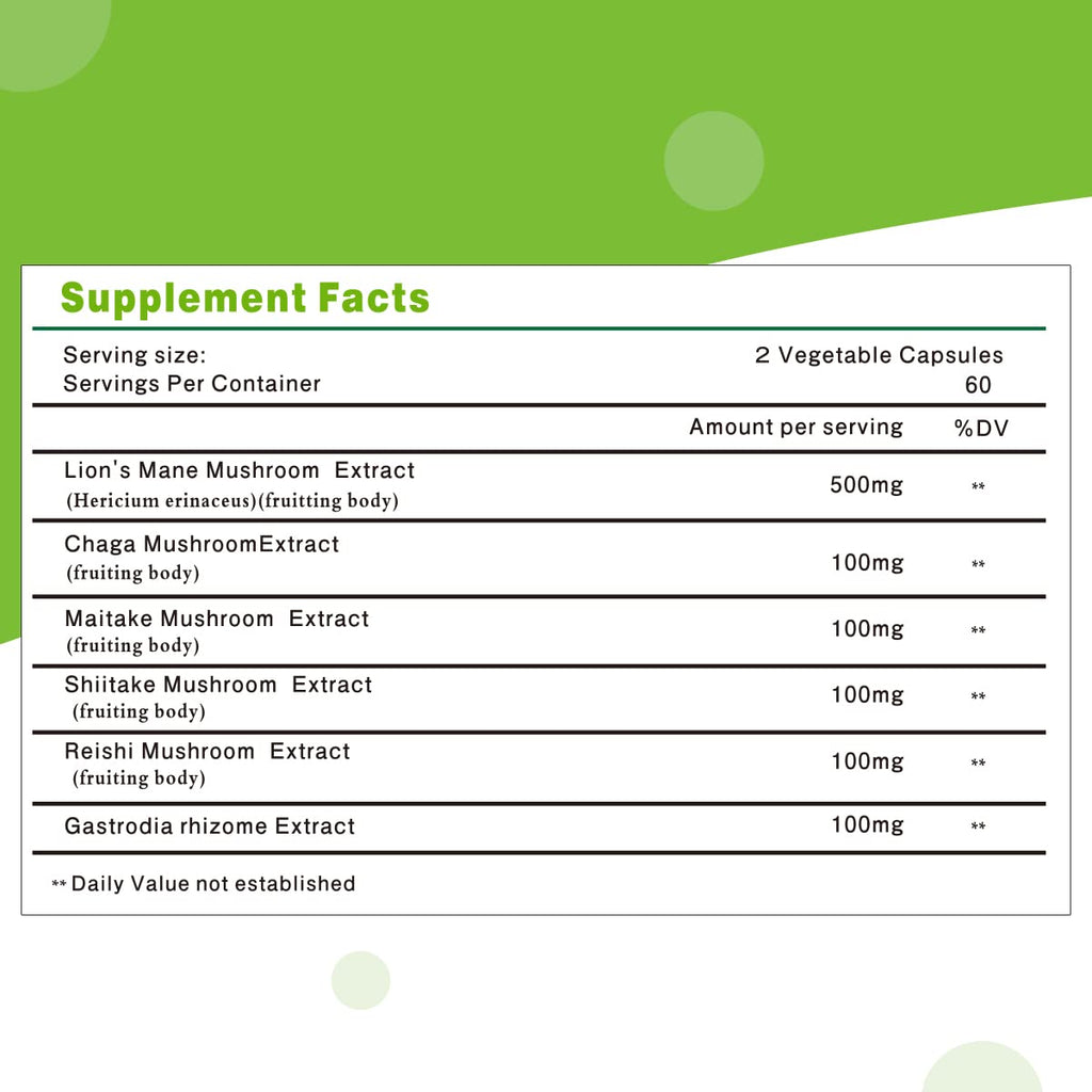 Gluten free mushrooms for memory enhancement