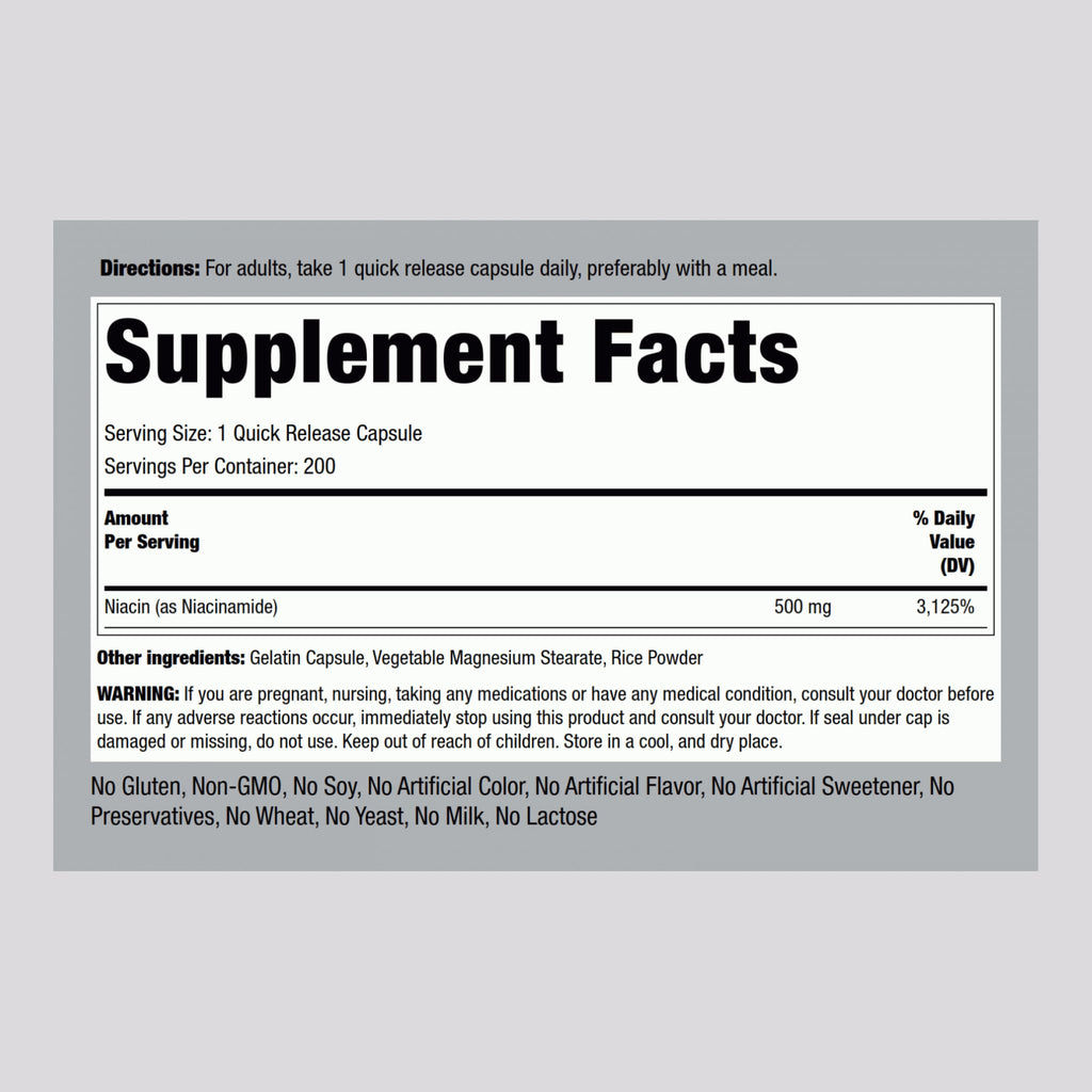 Gluten-free niacinamide health benefits