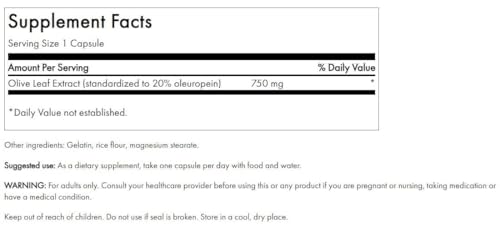 gluten-free olive leaf supplements