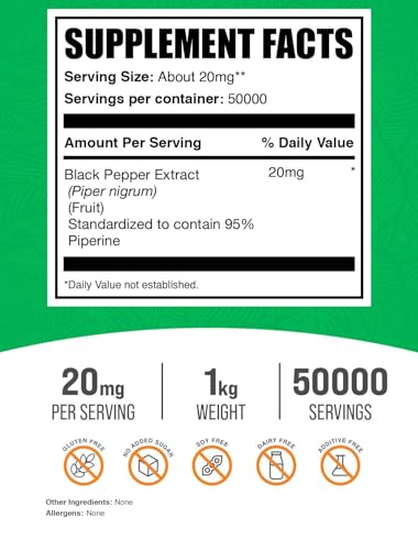 Gluten free piperine powder benefits