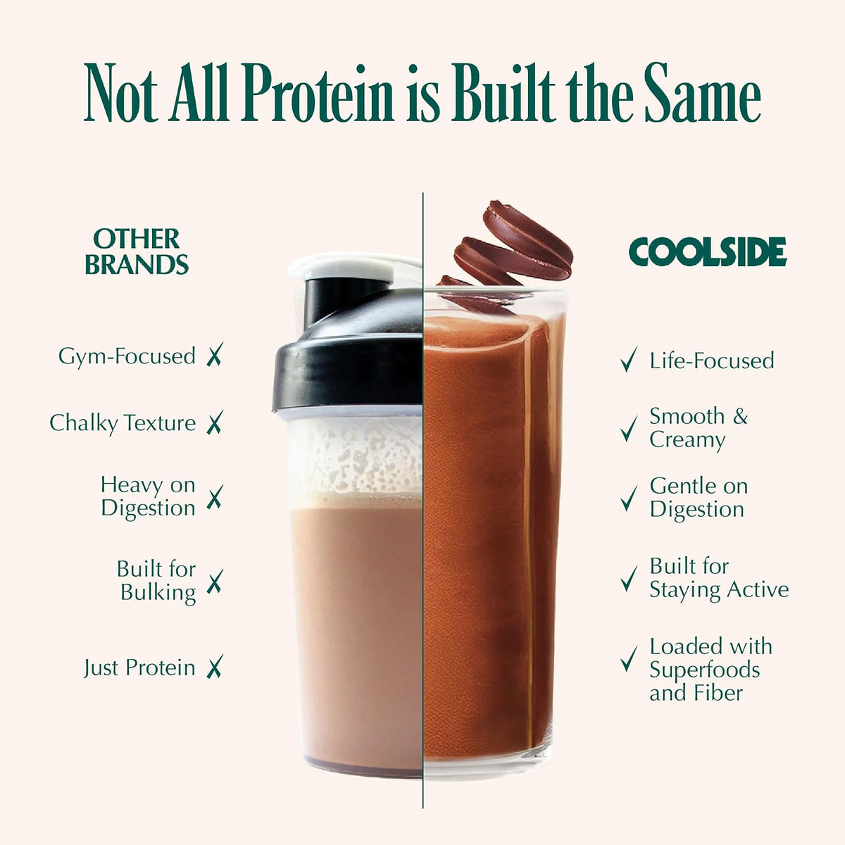 gluten-free plant-based protein powder