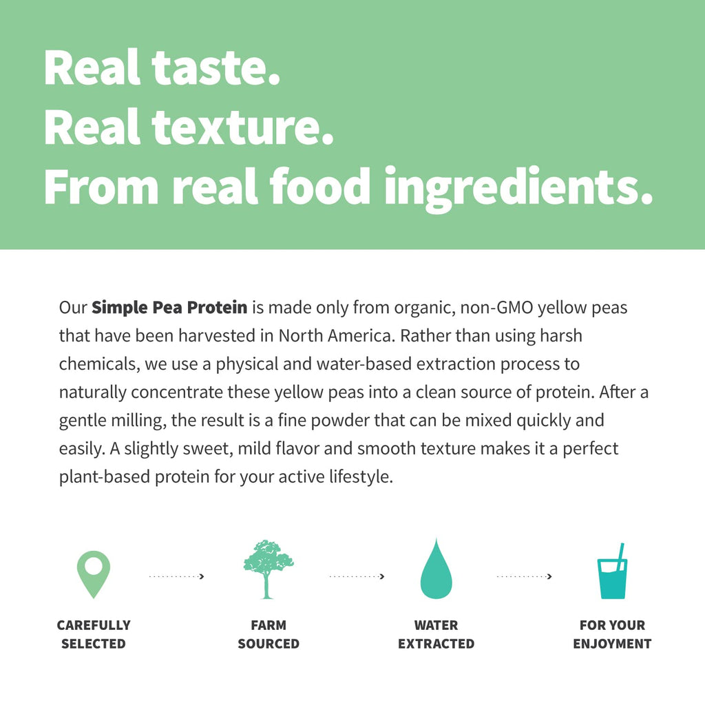 gluten free plant protein for athletes