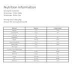 gluten free plant protein for energy