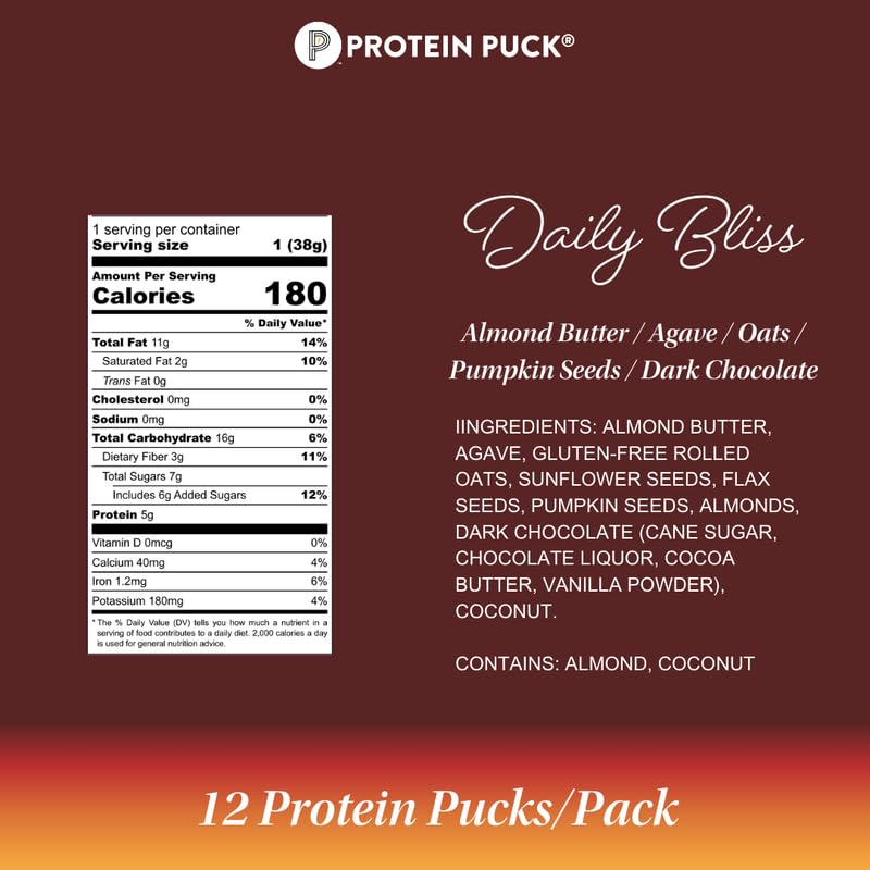 gluten free plant protein option