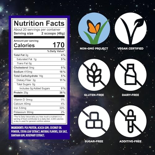 gluten free plant protein supplement