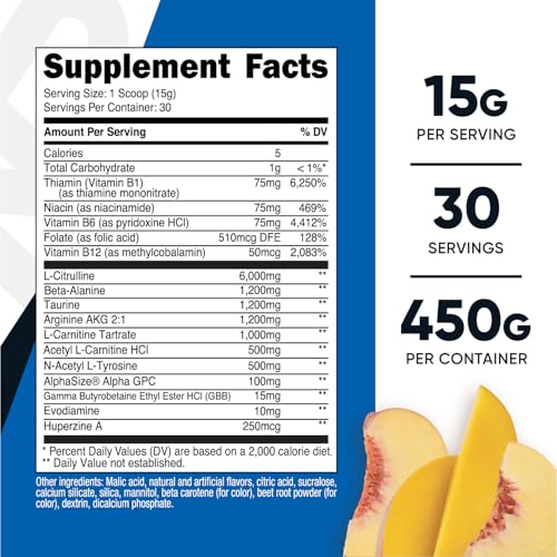 Gluten-free pre-workout nutrition