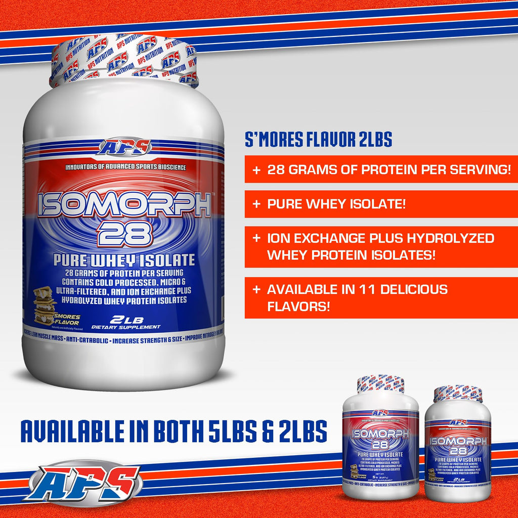 gluten-free protein powder for fitness enthusiasts