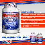 gluten-free protein powder for fitness enthusiasts