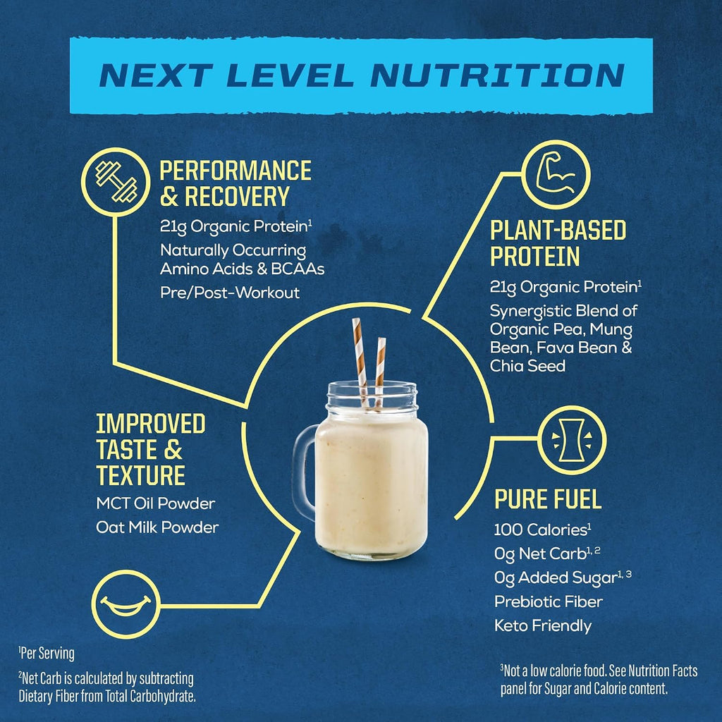 gluten-free protein source for smoothies