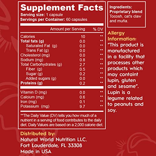 gluten-free protein supplement blend