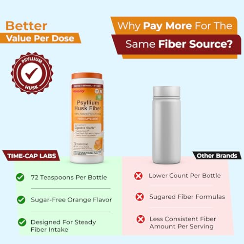 gluten-free psyllium husk benefits