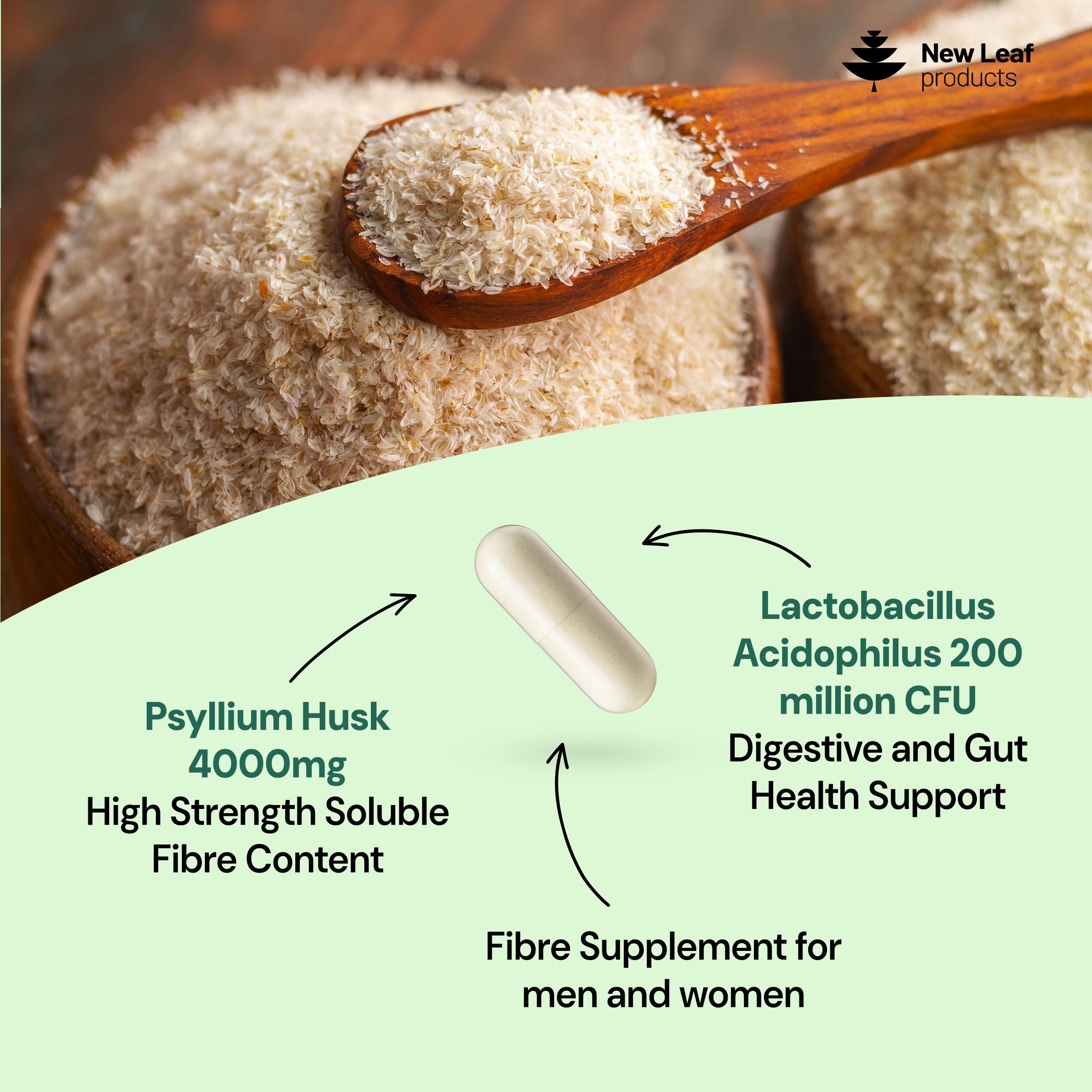 Gluten-free psyllium husk capsules
