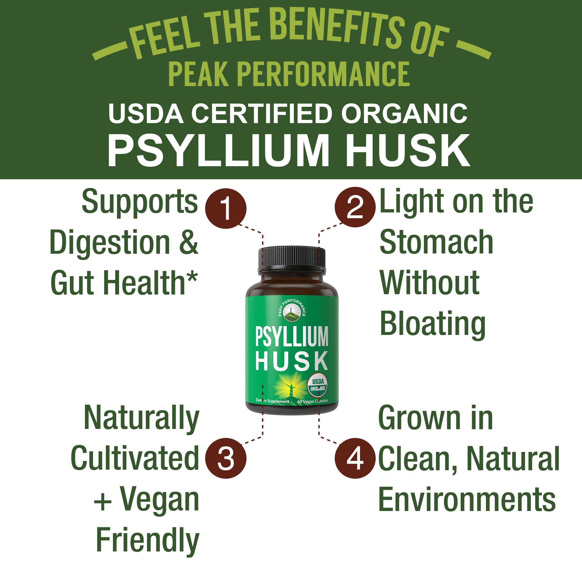 gluten-free psyllium husk for bloating relief