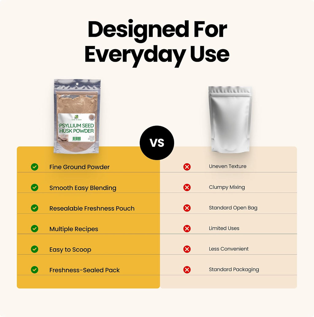gluten-free psyllium husk for dietary support