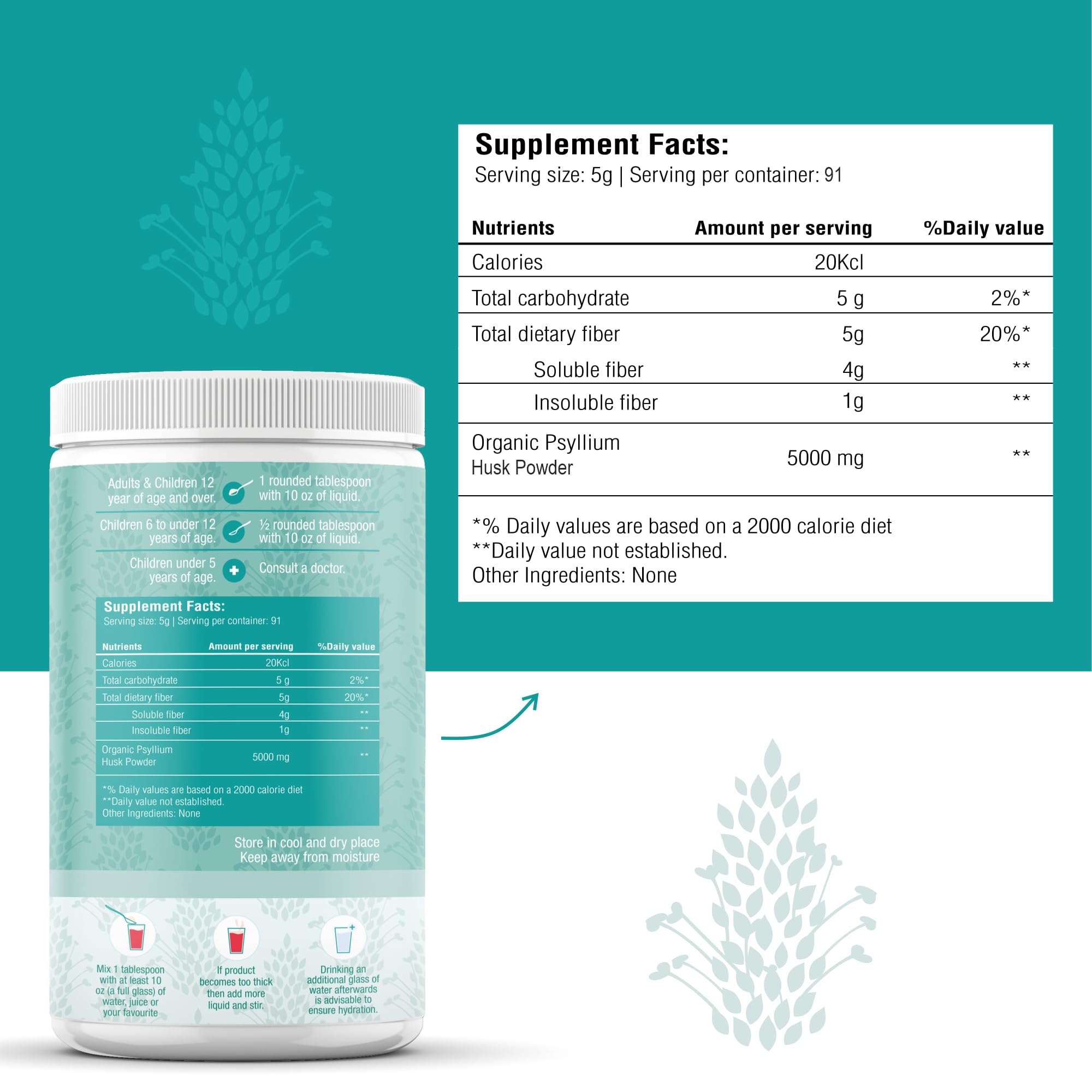 gluten-free psyllium husk powder benefits