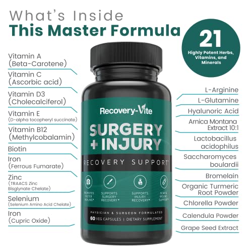 gluten-free recovery supplements for injuries