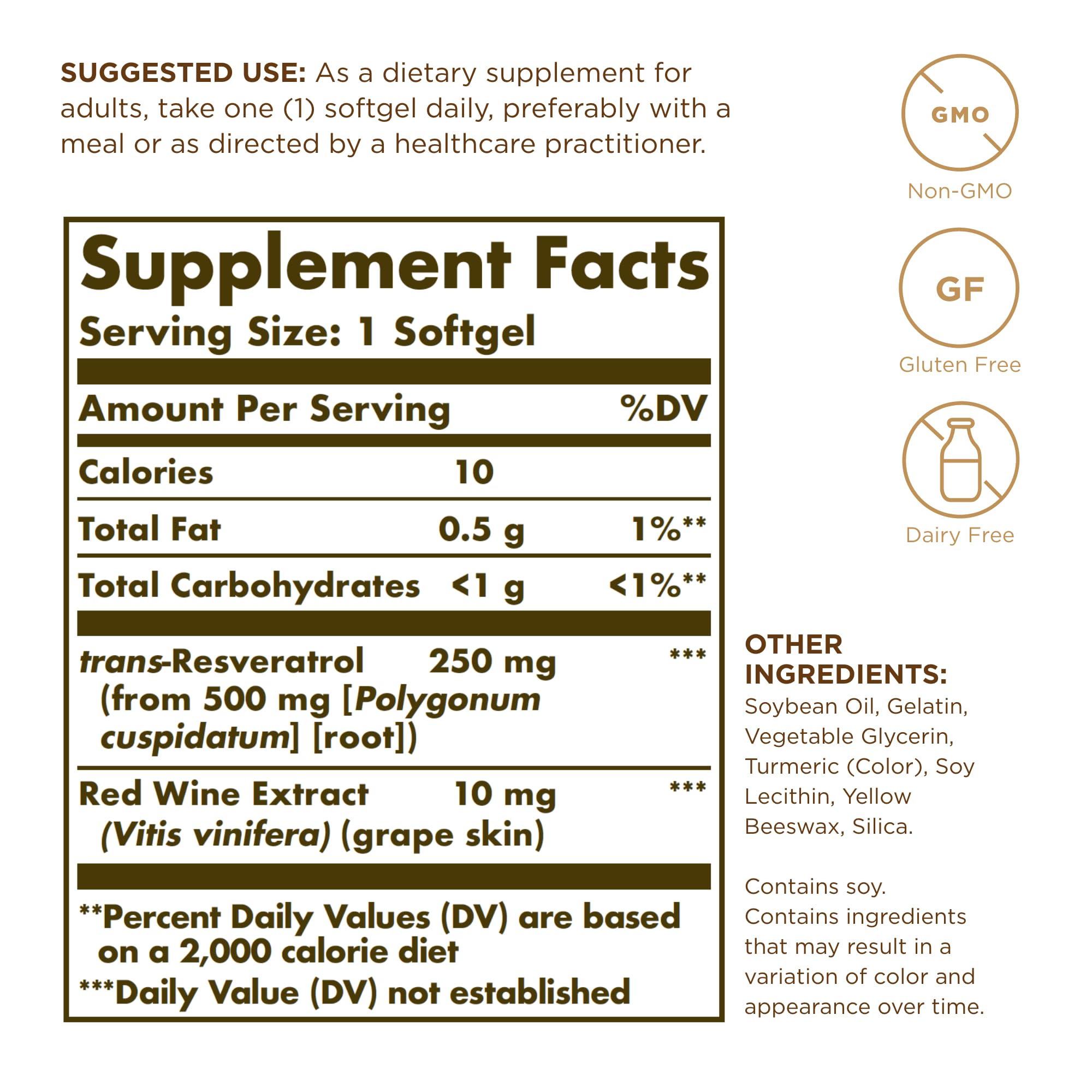 gluten-free resveratrol supplement benefits