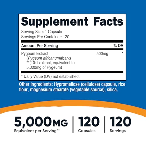 Gluten-free saw palmetto extract benefits