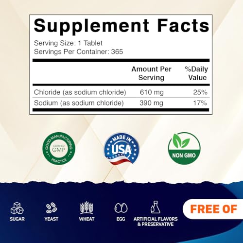 Gluten-free sodium chloride capsules