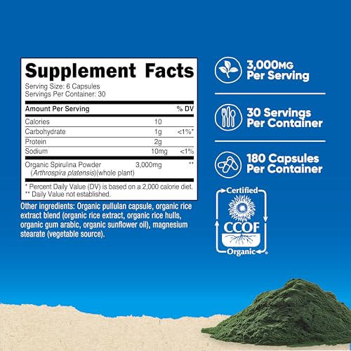 gluten-free spirulina for dietary needs
