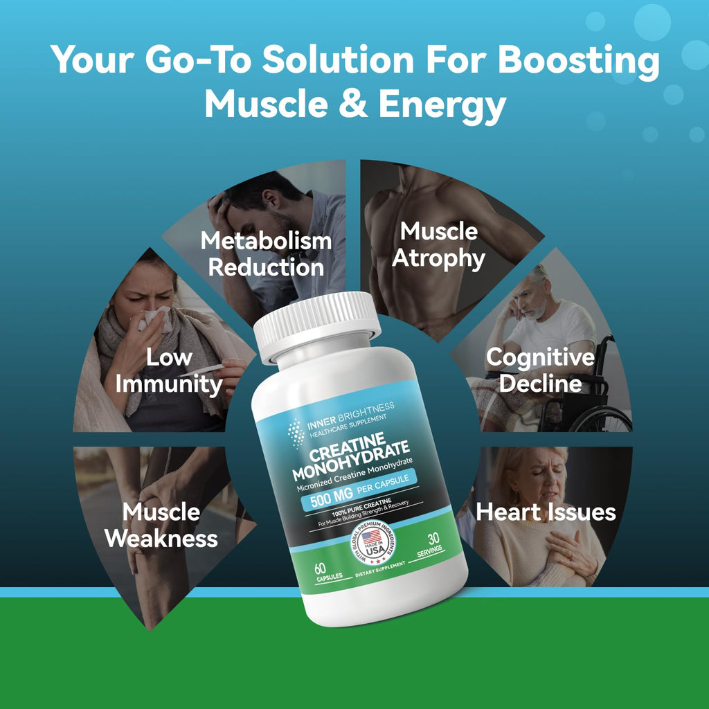 Gluten free strength supplement for athletes