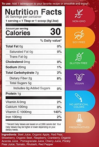 Gluten-free superfood powder for heart health