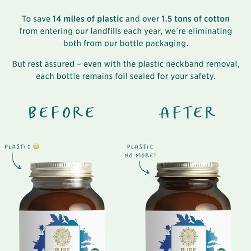 gluten-free supplements for optimal wellness
