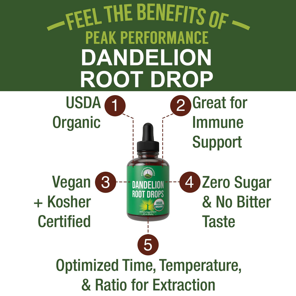 gluten-free tincture for immune support