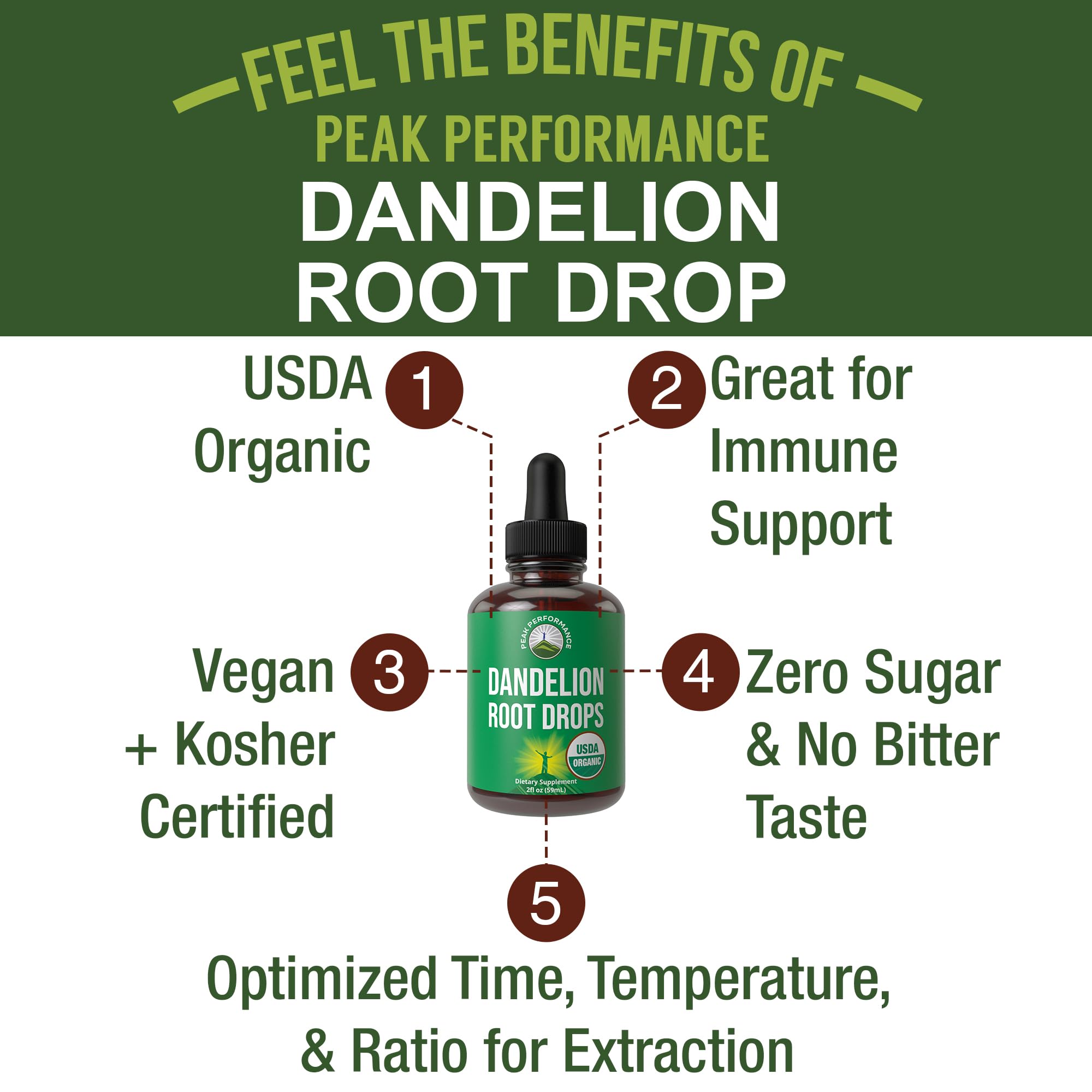gluten-free tincture for immune support