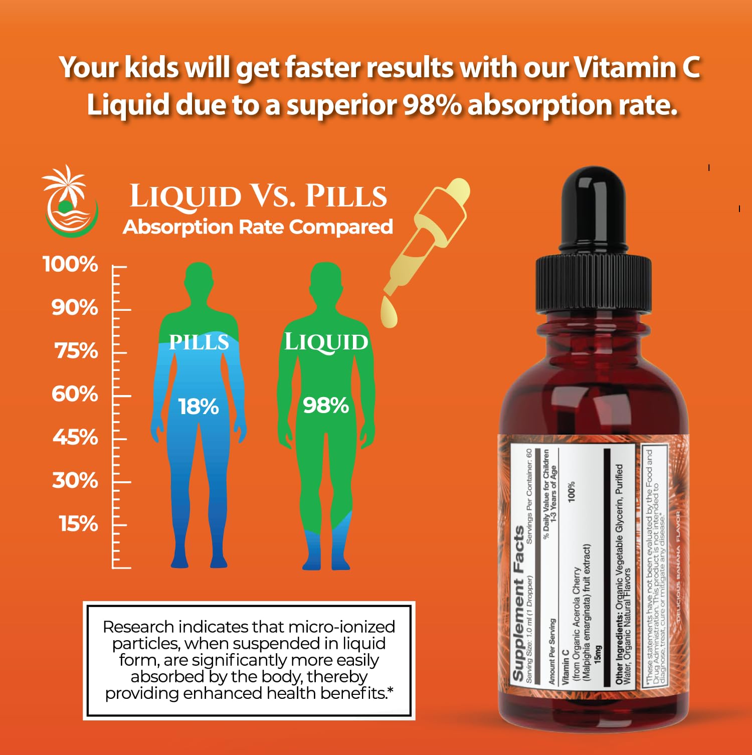 gluten-free toddler vitamin C solution