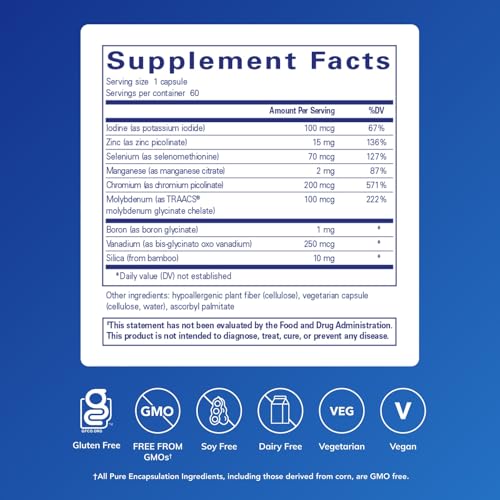 gluten free trace minerals capsules