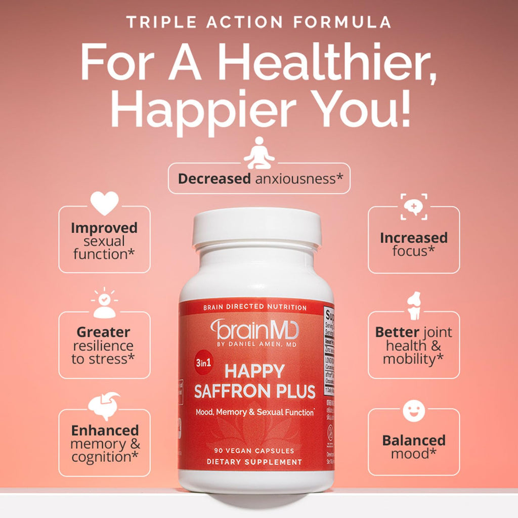 gluten free turmeric curcumin benefits