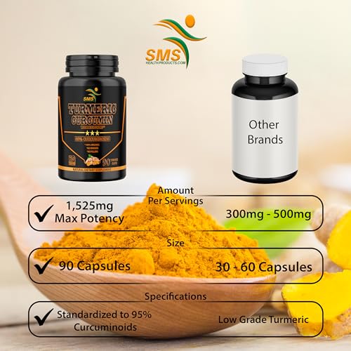 gluten-free turmeric health benefits