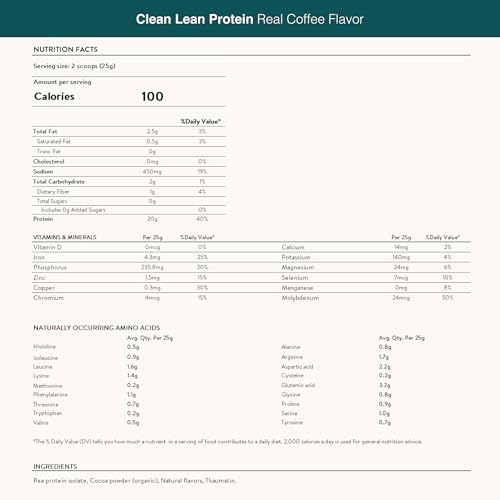gluten-free vegan protein for healthy living