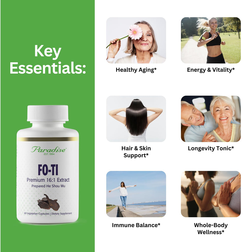 Gluten-free vegetarian capsules for wellness
