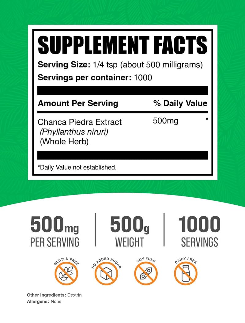 Gluten free vitamin and mineral blend