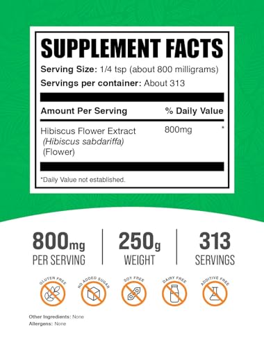 Gluten free vitamin and mineral blend