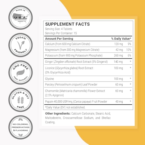 Gluten free vitamin and mineral blend